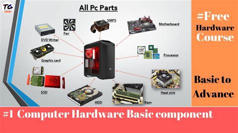 Computer Computer Hardware Theory Notes In Hindi Westniche