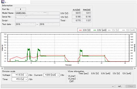 Does High Temperature Kill HDD And SSD Allion Labs