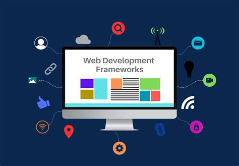 Top 10 Go Frameworks Used In Web Development In 2023 HireWPGeeks