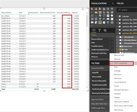 Solved Calculating Resource Utilization In Power Bi Microsoft Fabric Community