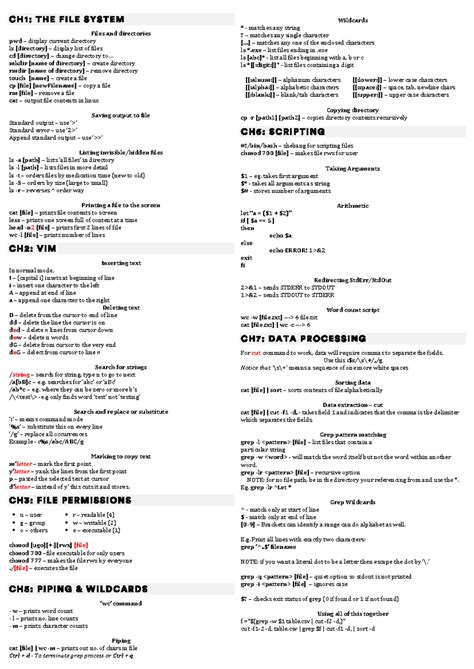 Web Systems Skill Test Cheat Sheet Files And Directories Pwd Display Current Directory Ls