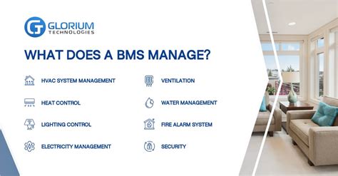 5 Must Have Features For A BMS System Glorium Technologies