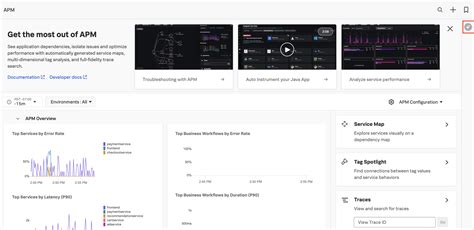 Ai Assistant In Observability Cloud Splunk Docs