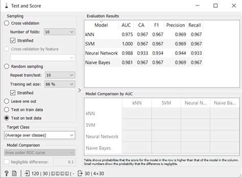 Data Science Series Lab4 Visual Programming Using Orange Tool By
