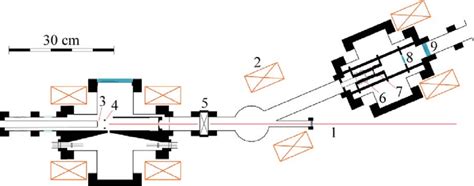 Polarized Electron Source And Target Chamber 1 Laser Beam From
