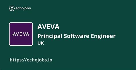 Hiring Principal Software Engineer Uk Kubernetes R Azure Aws Api Angular Aspnet C Net R