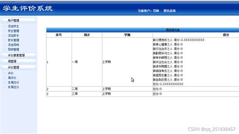 Php网页源码学生评价管理系统mysql数据库web结构html布局学生综合素质评价系统 Php Csdn博客