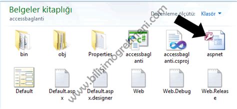 Aspnet Dersleri Aspnet Ile Access Veritabanı İşlemleri 1 Bağlantı Kurma Bilişim