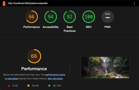 Data Fetching In Nextjs Dev Community