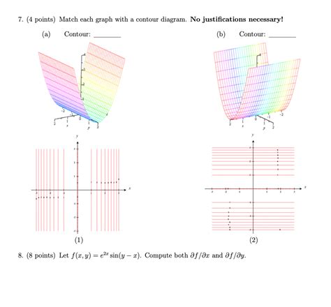 solved 6 12 points match the functions a d with their