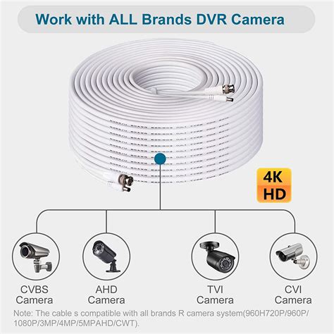 Rg59 Siamese Cctv Cable Manufacturer Connexions
