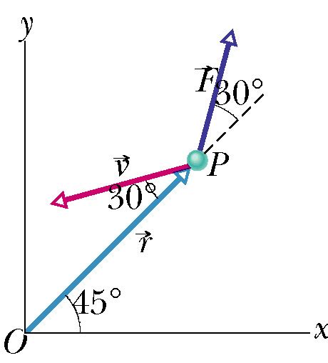 Solved A Particle P With Mass 12 Kg Has Position Vector R R