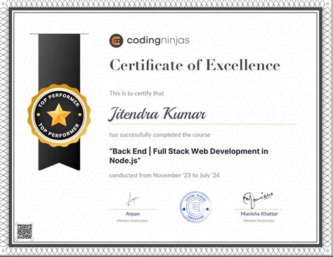 Jitendra Kumar On Linkedin Backend Topperfomer Codingninjas Backenddevelopment Topperformer