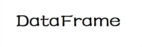 Dataframe设置索引 知乎