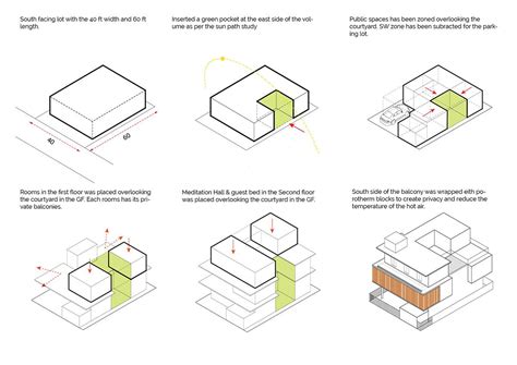 Porohaus Unbox Architecture Archidiaries Architecture Concept