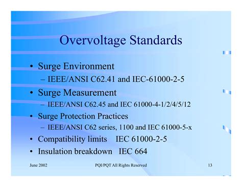 Power Quality Standards Overview 2002 To 2020 Power Quality Blog