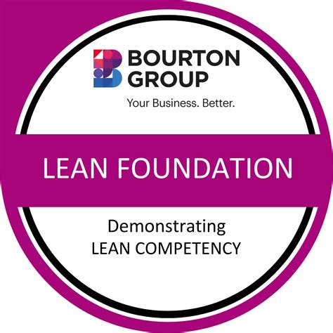 Lean Foundation Training Credly