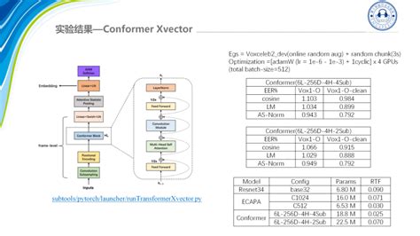 声纹识别开源工具 asv subtools csdn博客