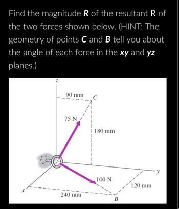 Answered Find The Magnitude R Of The Resultant R Of The Two Forces Shown Below HINT The