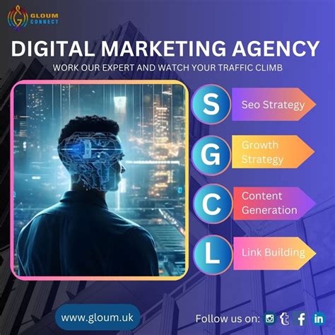 Unlocking Digital Success The Integrated Web Development App Development Digital Marketing