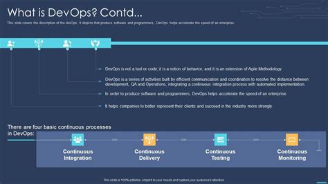 Devops For Information Technology What Is Devops Contd Background Pdf