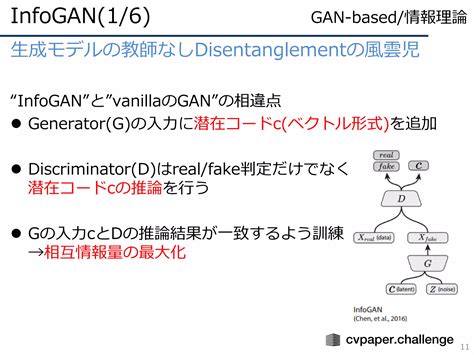 Disentanglement Surveycan You Explain How Much Are Generative Models Disentangled Pdf