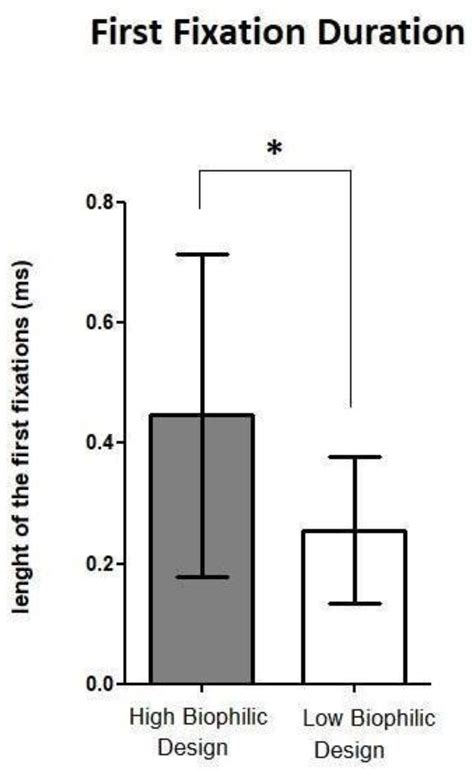 Remote Sensing Free Fulltext Hierarchical Terrain Classification