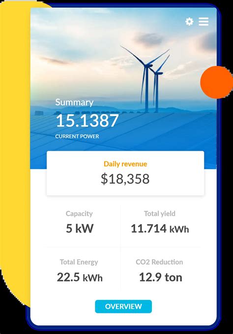 Low Code Development Platform For The Energy Industry Caspio