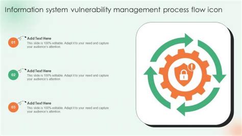 System Vulnerabilities Powerpoint Presentation And Slides Slideteam