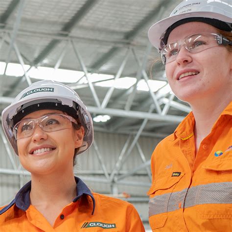 Oracle Digital Technologies