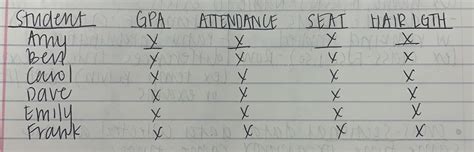 Chapter 1 Diagram Quizlet