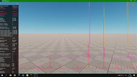Waiting For Gpu Taking Up Almost All Of Frame Time On Runtime Bug Reports Unigine