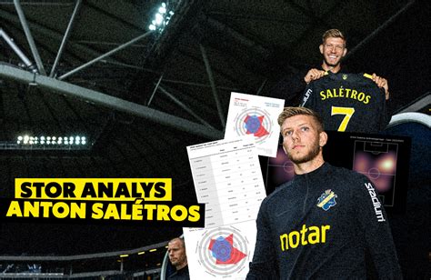 Marcus Bring S Bra R Aik S Senaste Nyf Rv Rv Anton Sal Tros Fotboll Sthlm