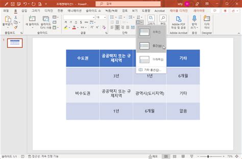 파워포인트 Ppt 표 테두리 색 두께 선 굵기 두 줄 등 다양한 표 디자인 방법 안내