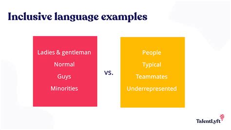 Guide To Deib Diversity Equity Inclusion Belonging