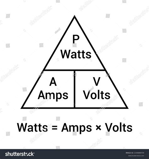 Calculate Watts Formula