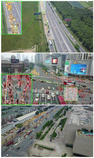 Remote Sensing Free Full Text Dycc Net Dynamic Context Collection