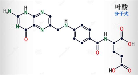 风湿科医生聊叶酸：补充叶酸的关节、心血管获益与注意要点 知乎