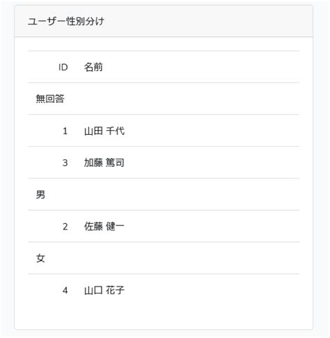 Laravel Collection よく使うgroupBy ララジャパン