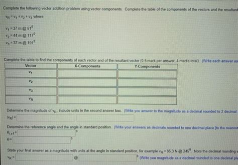 Solved Complete The Following Vector Addition Problem Using