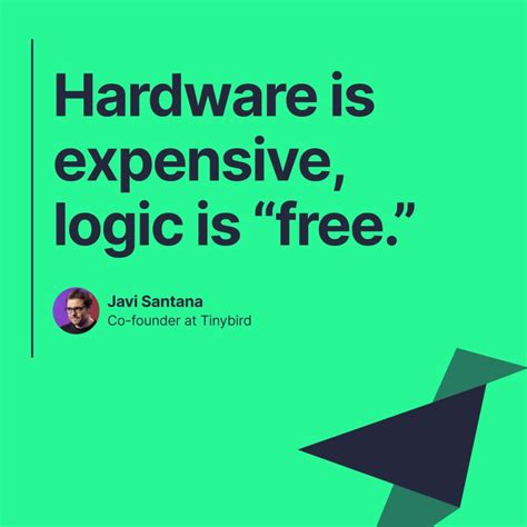 tinybird on linkedin hardware should be your last option for scaling