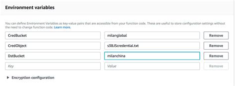 分布式 Lambda 从海外到中国自动同步s3文件 亚马逊aws官方博客