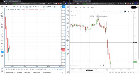 Where Do Zerodha Get Nse Tick Data General Trading Qanda By Zerodha All Your Queries On
