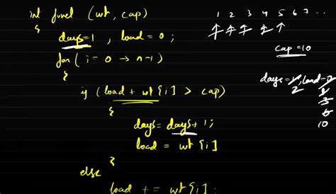 Sumit Thakur On Linkedin 100daysofdsa 100daysofdsa