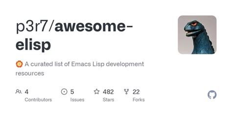 A Curated List Of Emacs Lisp Development Resources Rhypeurls