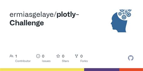 Github Ermiasgelayeplotly Challenge