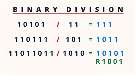How To Divide Binary Numbers Pingpoint Youtube