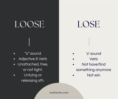 The Difference Between Lose And Loose Summary Inatlantis Blog
