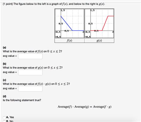 Solved Point The Figure Below To The Left Is A Graph Of Chegg Com