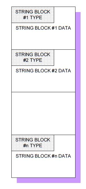 33 Human Interface Infrastructure Overview — Uefi Specification 210